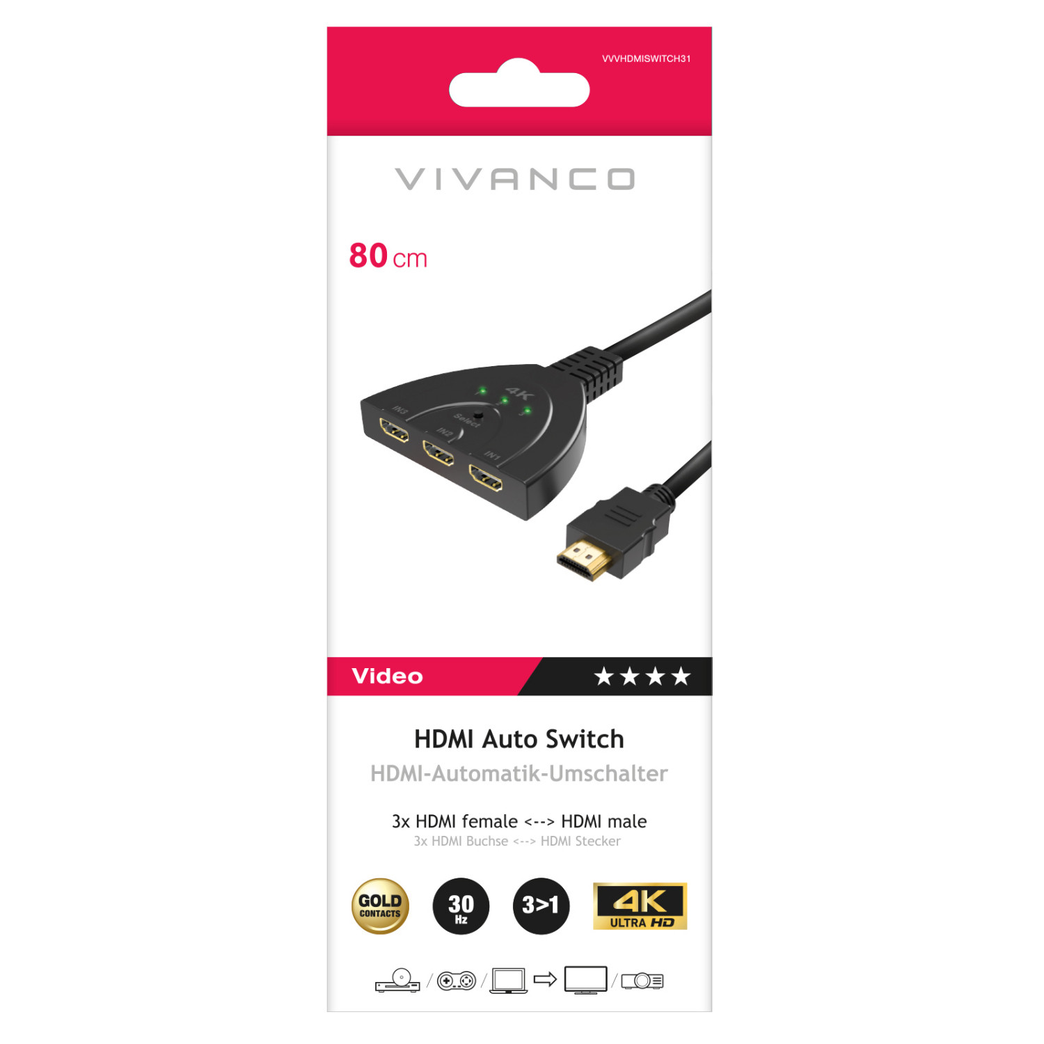 Vivanco 3 v 1 HDMI preklopni stikalo - electronic4you Slovenija